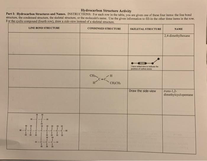 Solved Hydrocarbon Structure Activity Part I: Hydrocarbon | Chegg.com