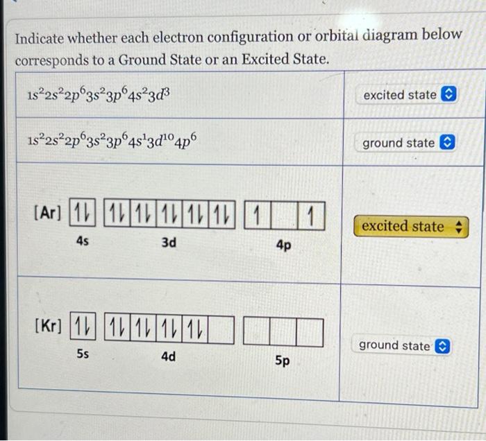 Solved Indicate Whether Each Electron Configuration Or