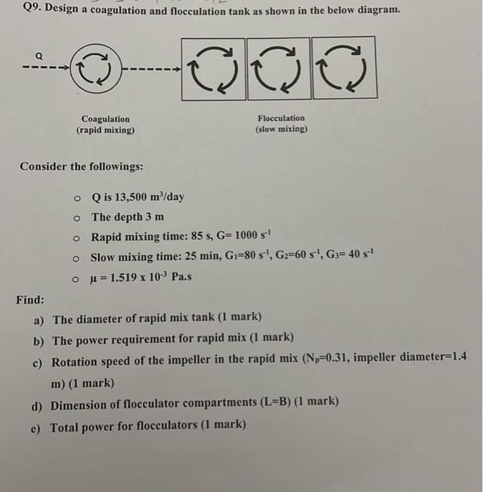 Solved Q9. Design a coagulation and flocculation tank as | Chegg.com