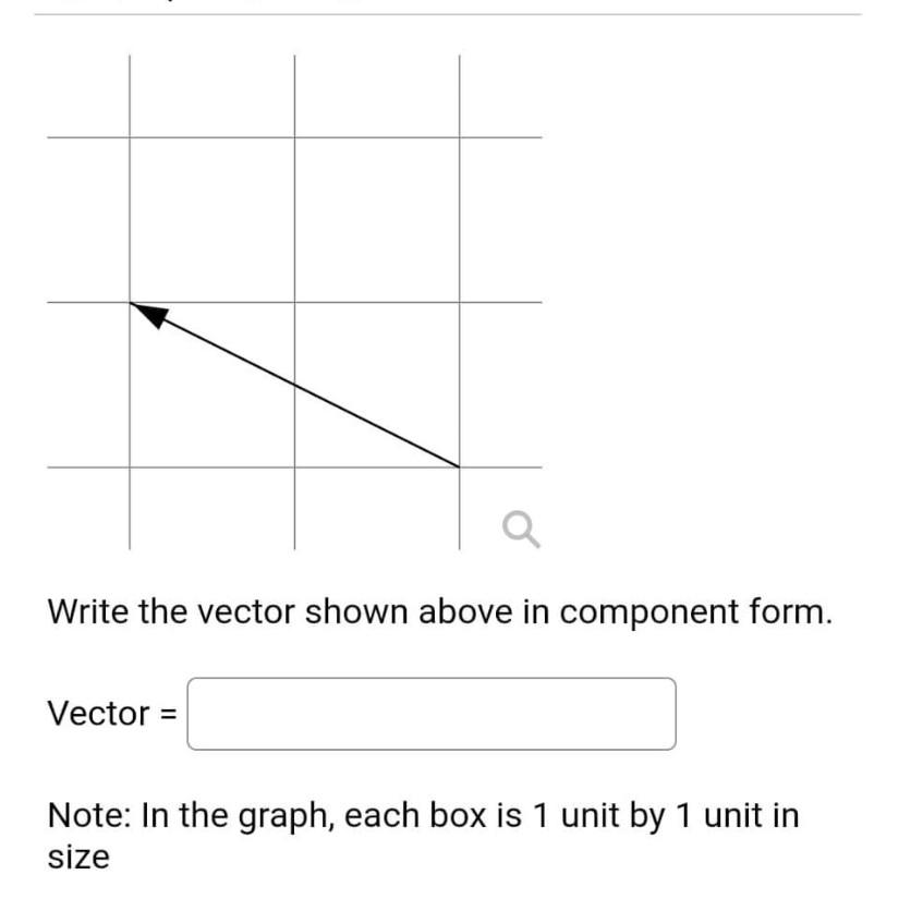 Solved Q Write the vector shown above in component form. | Chegg.com