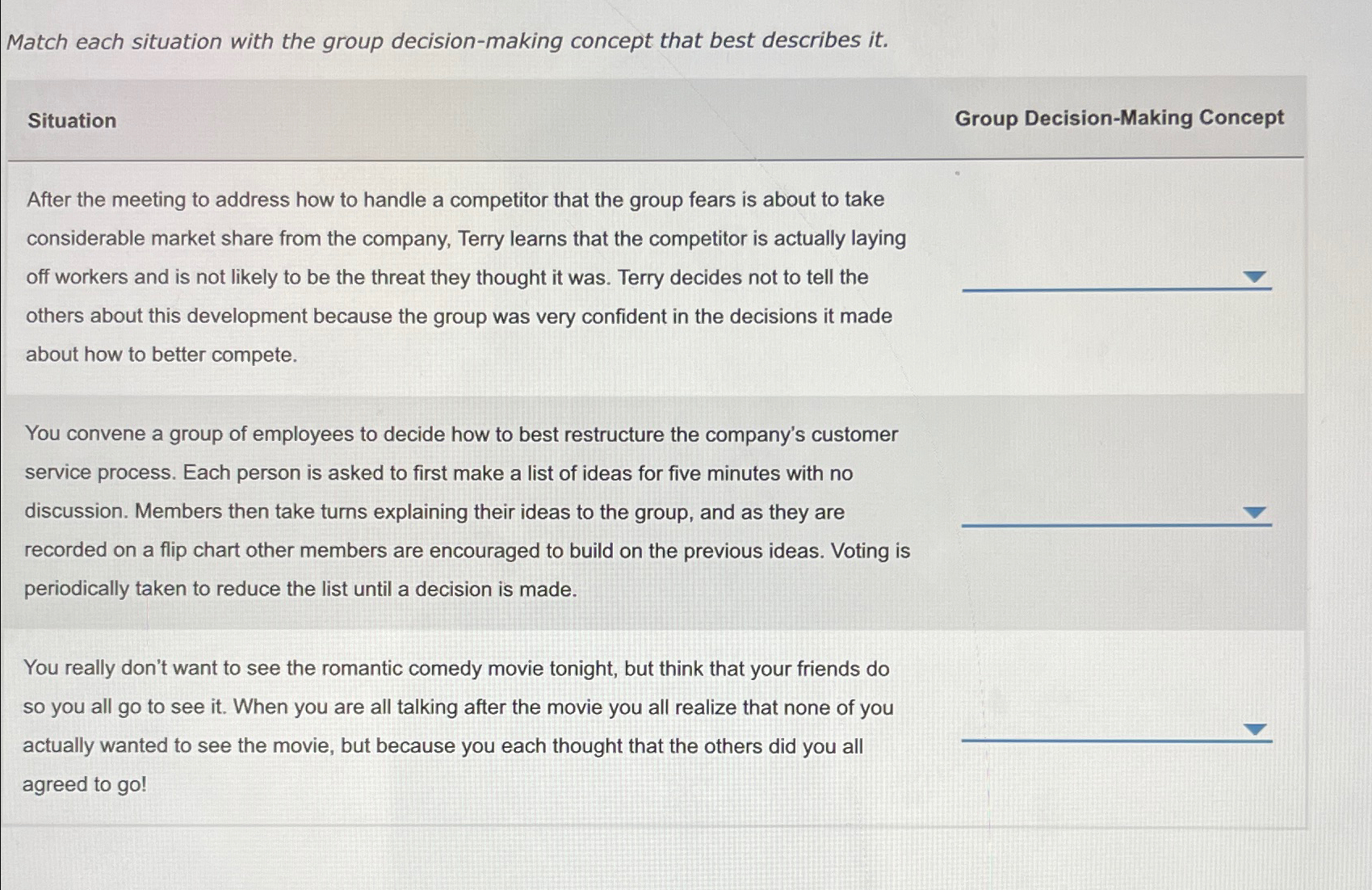 Solved Match each situation with the group decision-making | Chegg.com