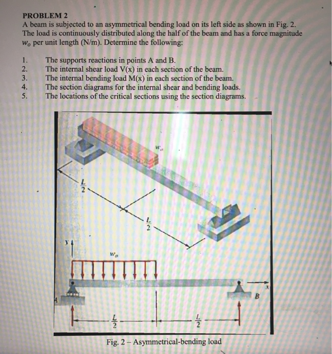 Solved PROBLEM 2 A beam is subjected to an asymmetrical | Chegg.com