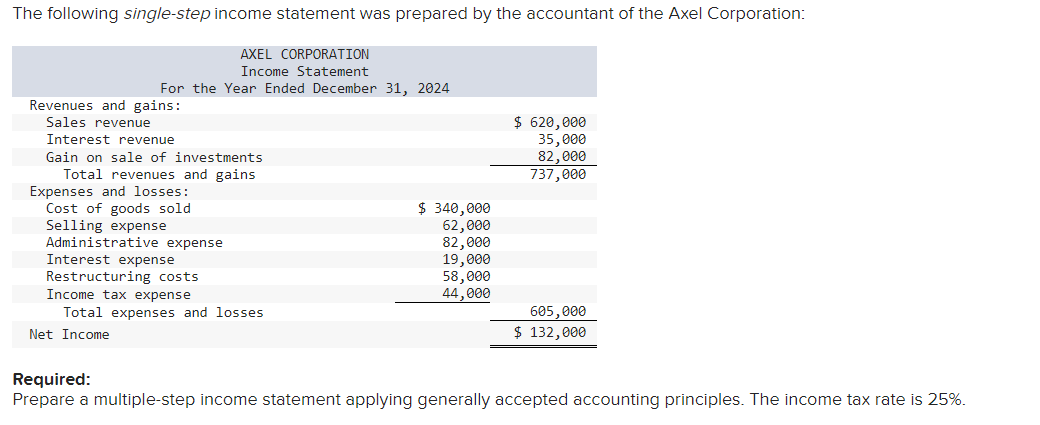 Solved The following single-step income statement was | Chegg.com