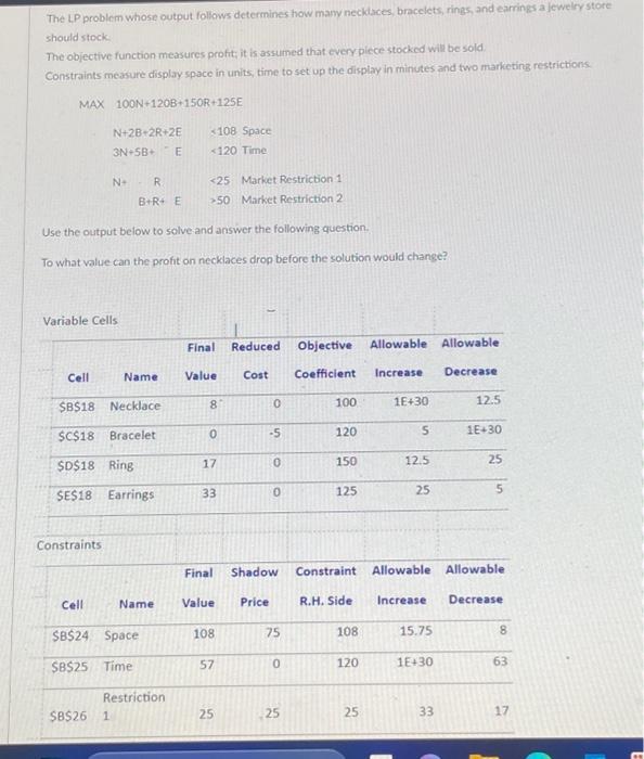 Solved The LP problem whose output follows determines how | Chegg.com