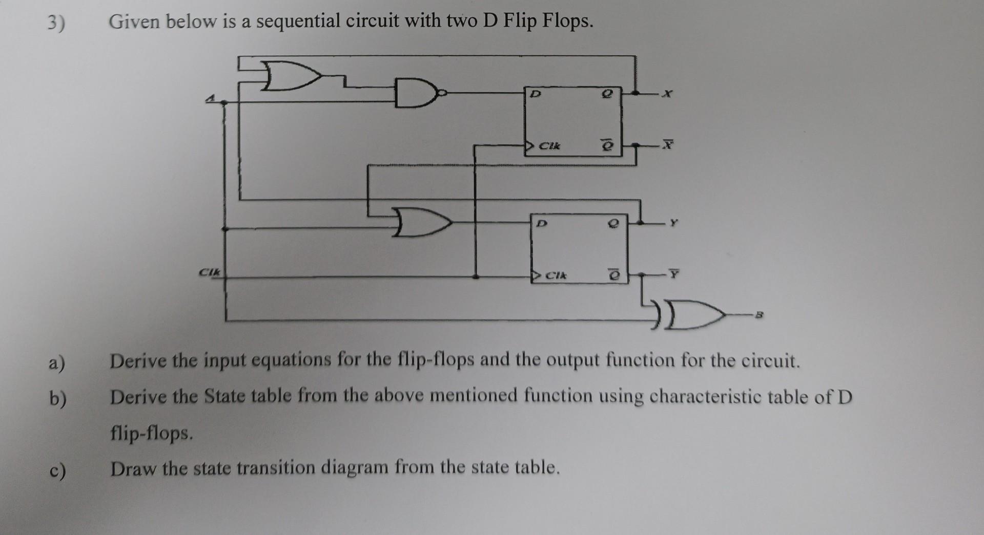 Solved 3) Given below is a sequential circuit with two D | Chegg.com