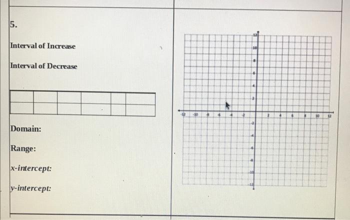 5. Interval of Increase Interval of Decrease | Chegg.com