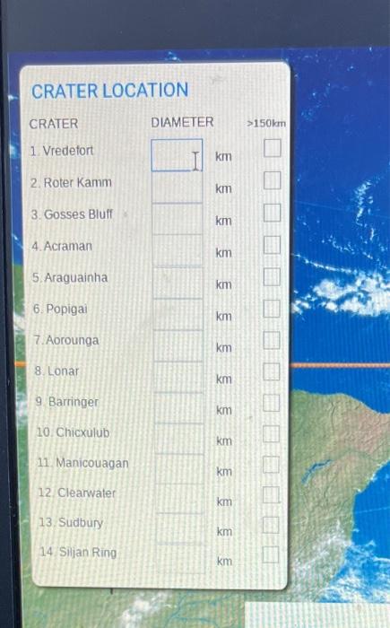 Solved CRATER LOCATION CRATER DIAMETER >150 km 1. Vredefort | Chegg.com