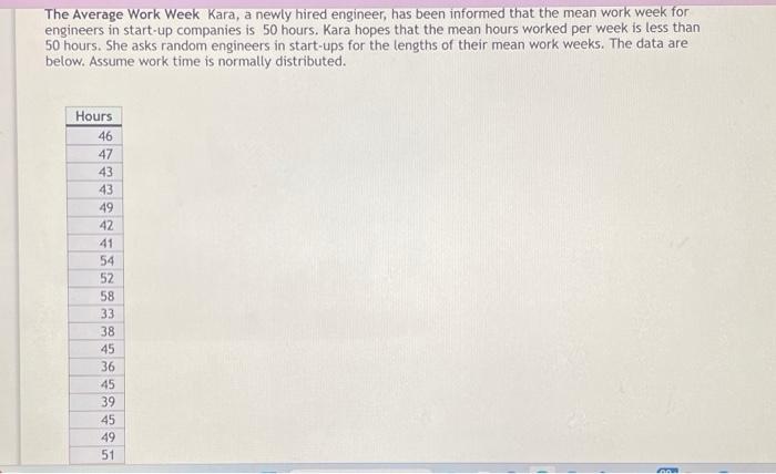 Solved The Average Work Week Kara, a newly hired engineer, | Chegg.com