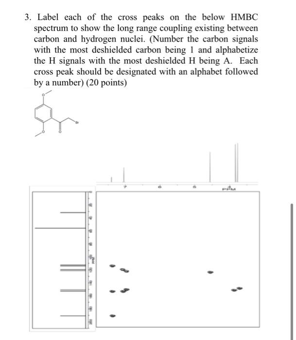 Solved 3. Label each of the cross peaks on the below HMBC | Chegg.com