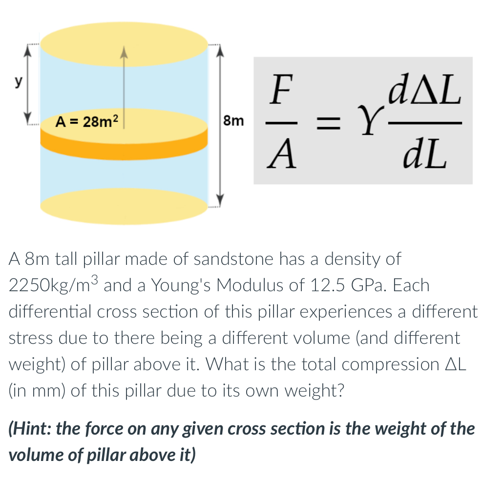 Solved A 8m tall pillar made of sandstone has a density of | Chegg.com