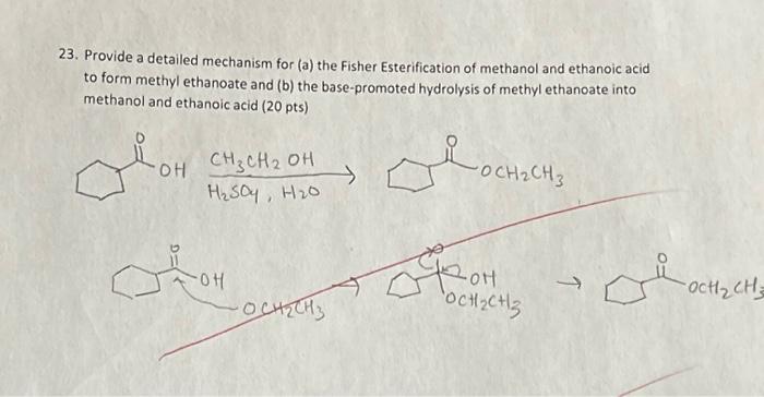 Solved 23. Provide a detailed mechanism for (a) the Fisher | Chegg.com