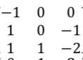 Solved −1110010−1−2a) Find the eigenvalues and eigenvectors | Chegg.com