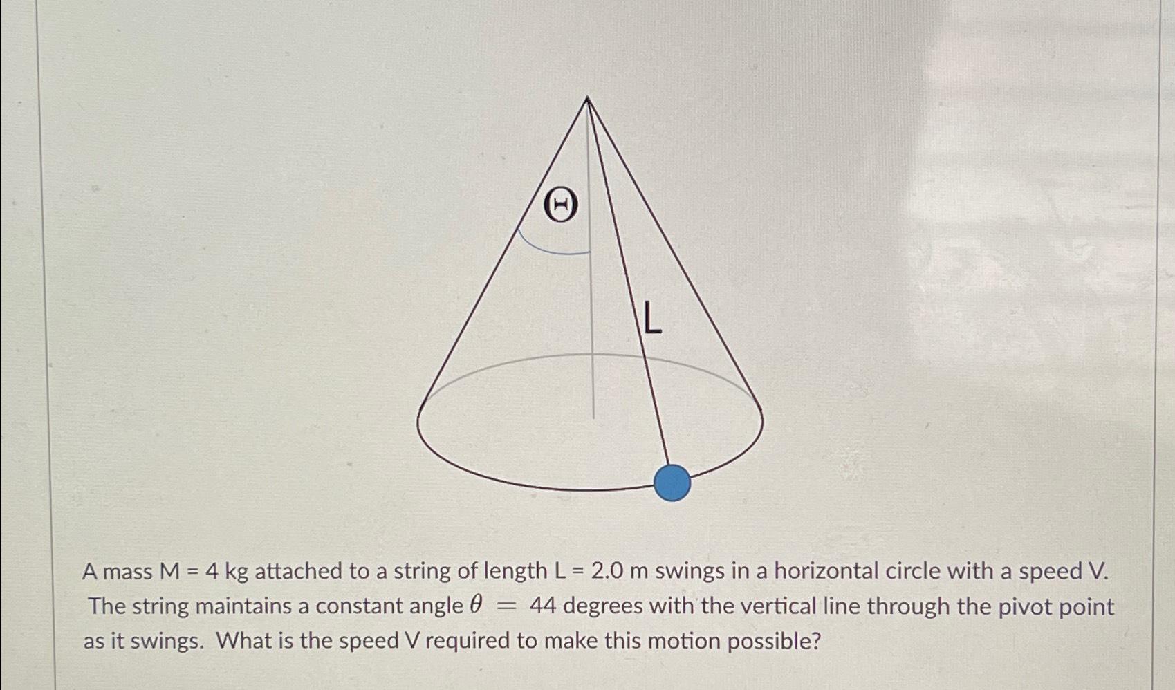 Solved A mass M=4kg ﻿attached to a string of length L=2.0m | Chegg.com