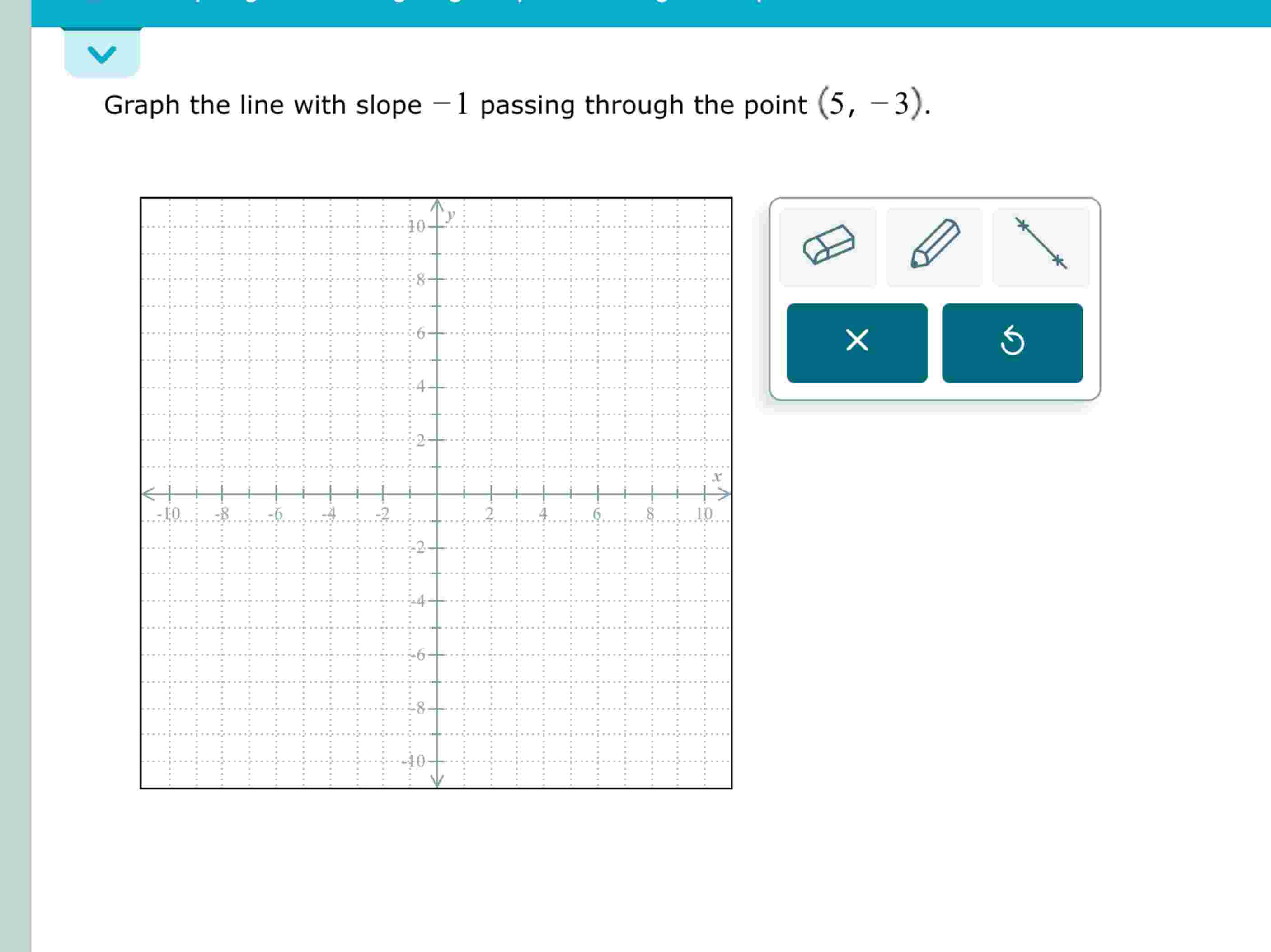 Solved Graph the line with slope -1 ﻿passing through the | Chegg.com