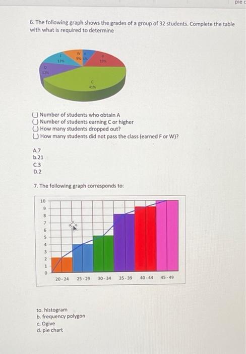 Solved biostatistics Quiz #1 1. It is called parameter a. | Chegg.com