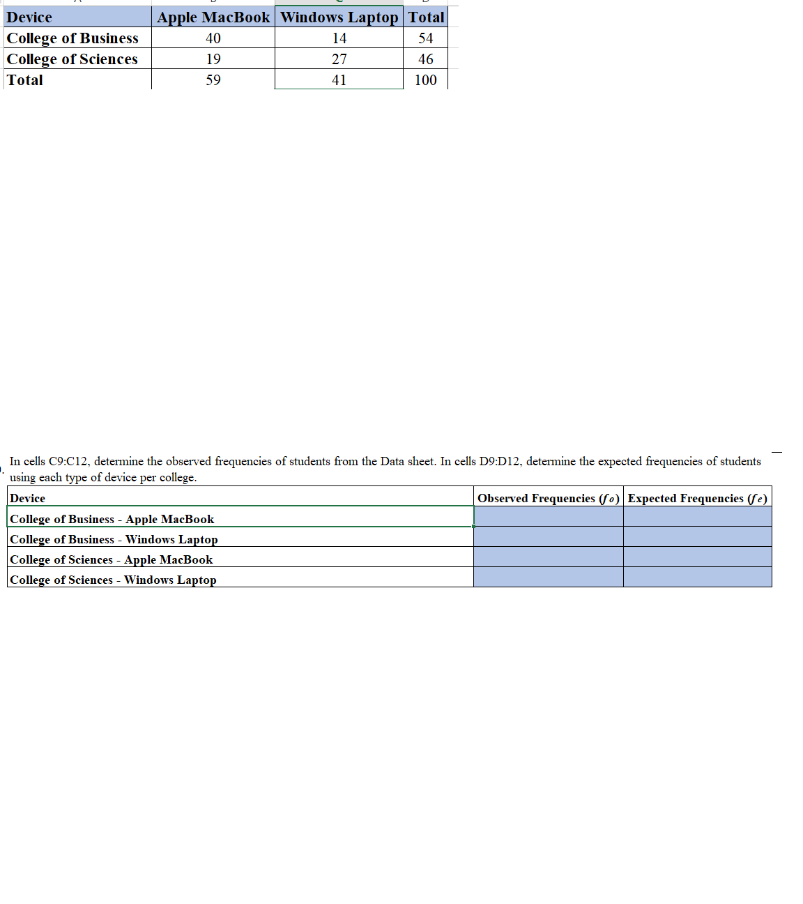 Solved Determine the expected frequencies of students using | Chegg.com