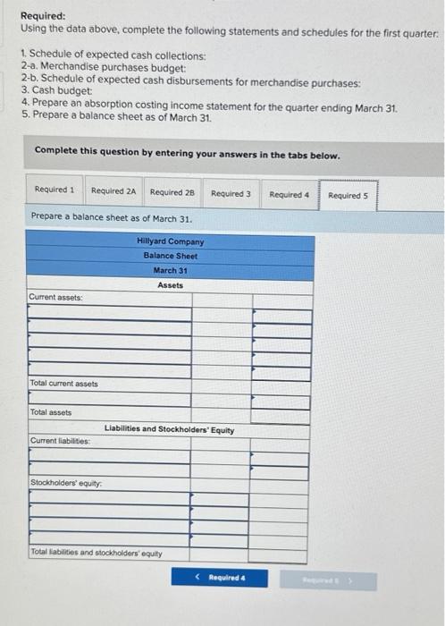 Required: Using the data above, complete the | Chegg.com