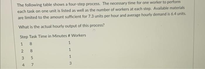 Solved The following table shows a four-step process. The | Chegg.com
