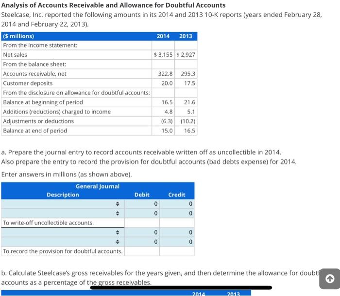 Solved Analysis of Accounts Receivable and Allowance for | Chegg.com