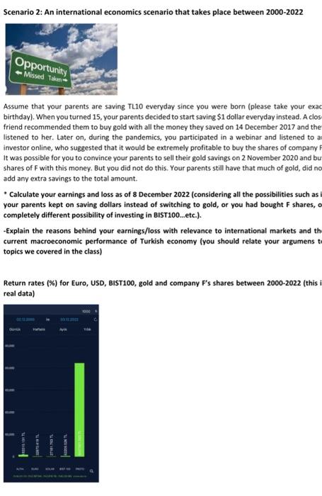 Solved Scenario 2: An international economics scenario that | Chegg.com