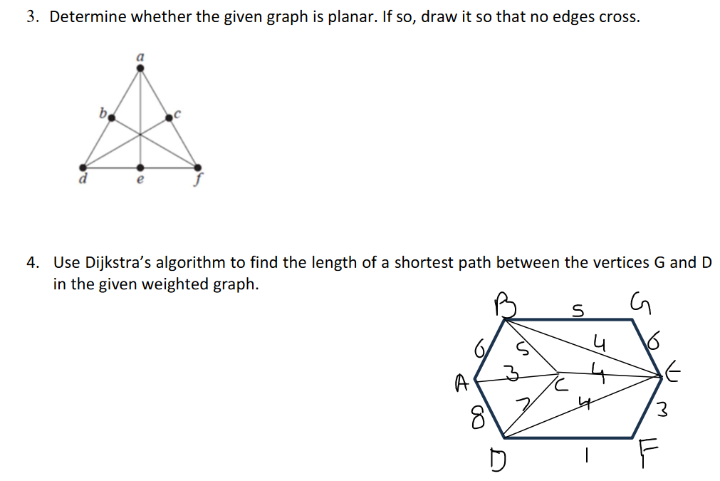 Solved Determine whether the given graph is planar. If so, | Chegg.com