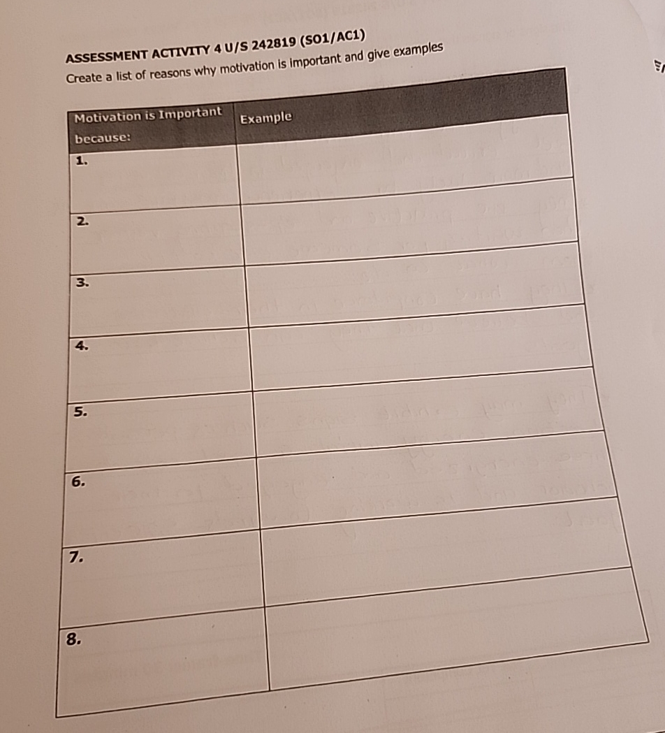 Solved ASSESSMENT ACTIVITY 4 ﻿U/S 242819 (SO1/AC1)Create a | Chegg.com