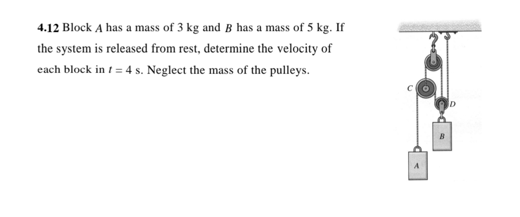 Solved 4.12 ﻿Block A has a mass of 3 ﻿kg and B ﻿has a mass | Chegg.com