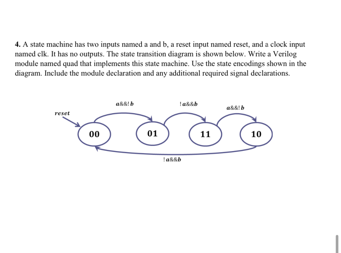 Solved A state machine has two inputs named a and b, ﻿a | Chegg.com