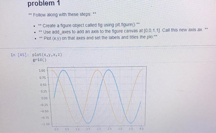 Solved Problem 2 Create a figure object and put two axes on | Chegg.com