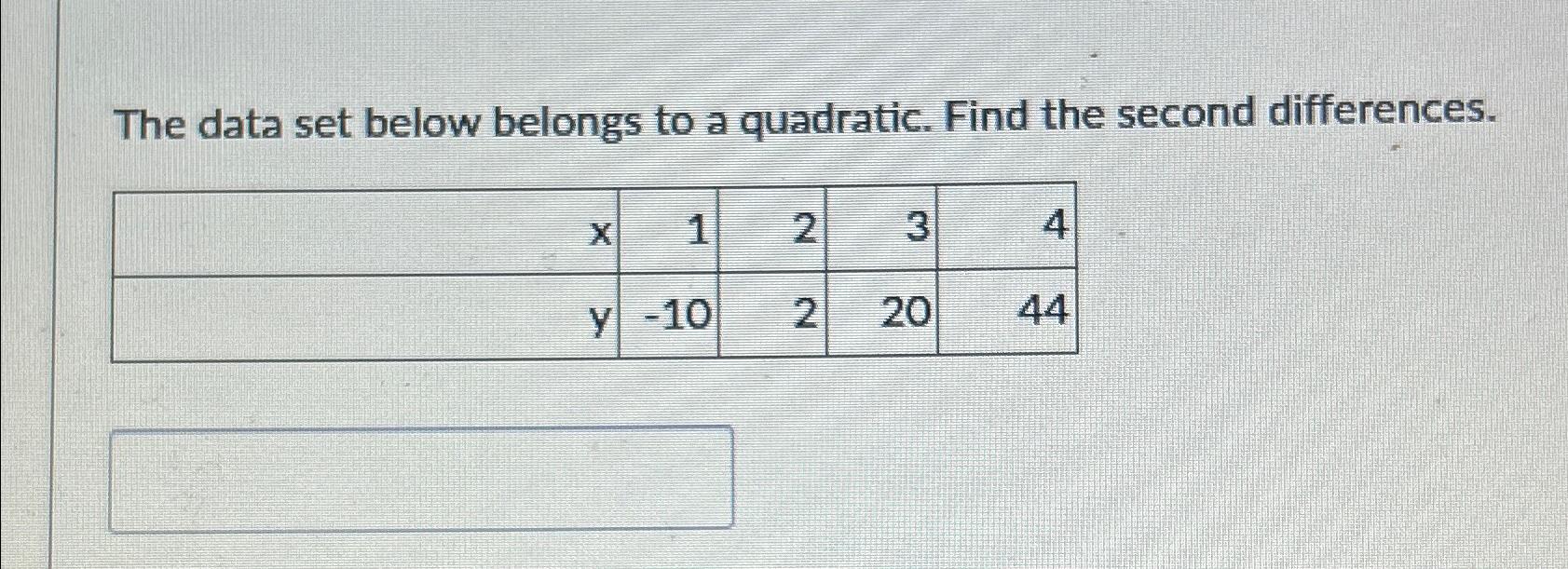 Solved The data set below belongs to a quadratic. Find the | Chegg.com