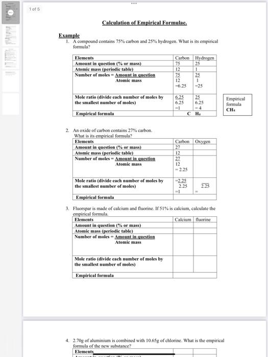 Solved Tof 5 @ Calculation of Empirical Formulae. Example 1. | Chegg.com