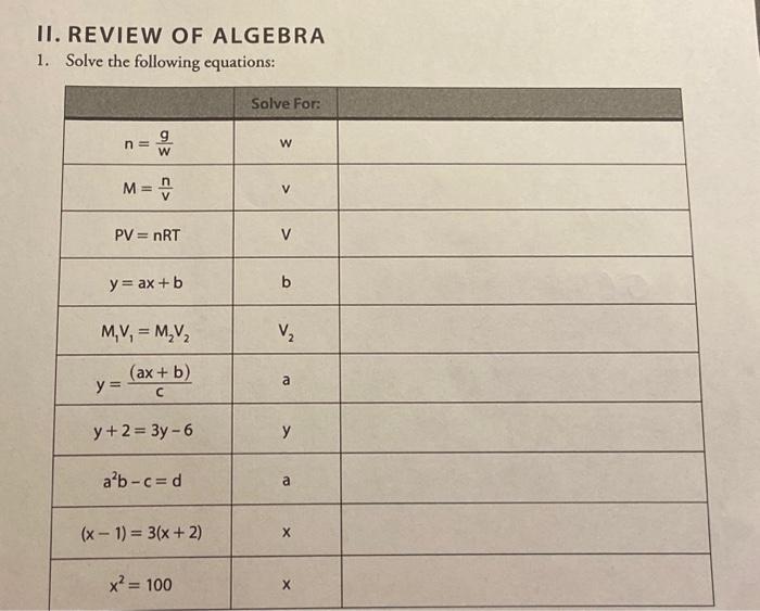 Solved II. REVIEW OF ALGEBRA 1. Solve the following | Chegg.com