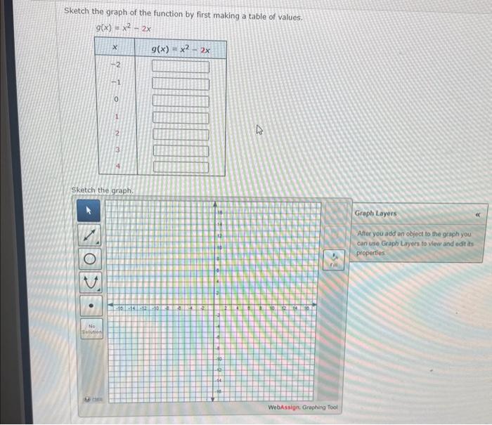 Solved i want to know the points and how to fill the table | Chegg.com