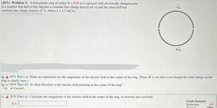 Solved (20\%) Problem 2: A thin plastic ring of radius | Chegg.com