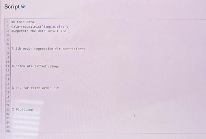 Solved You are given a set of data to analyze. The commands | Chegg.com