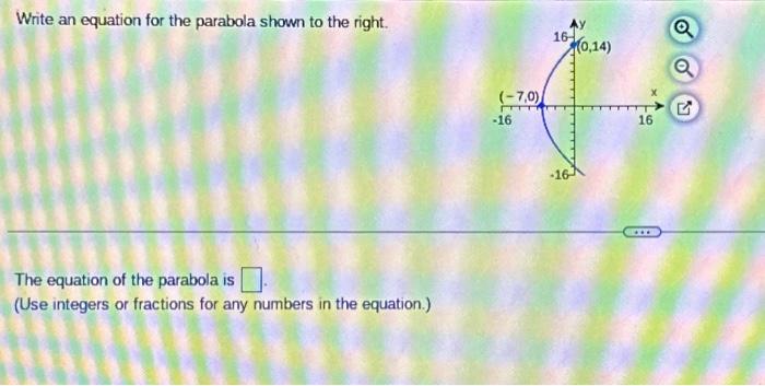 Solved Write an equation for the parabola shown to the | Chegg.com