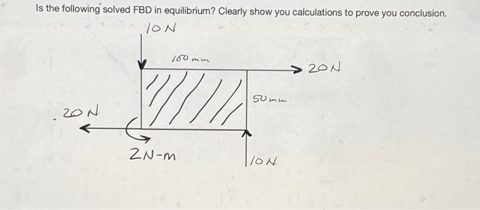 Solved Is the following solved FBD in equilibrium? Clearly | Chegg.com