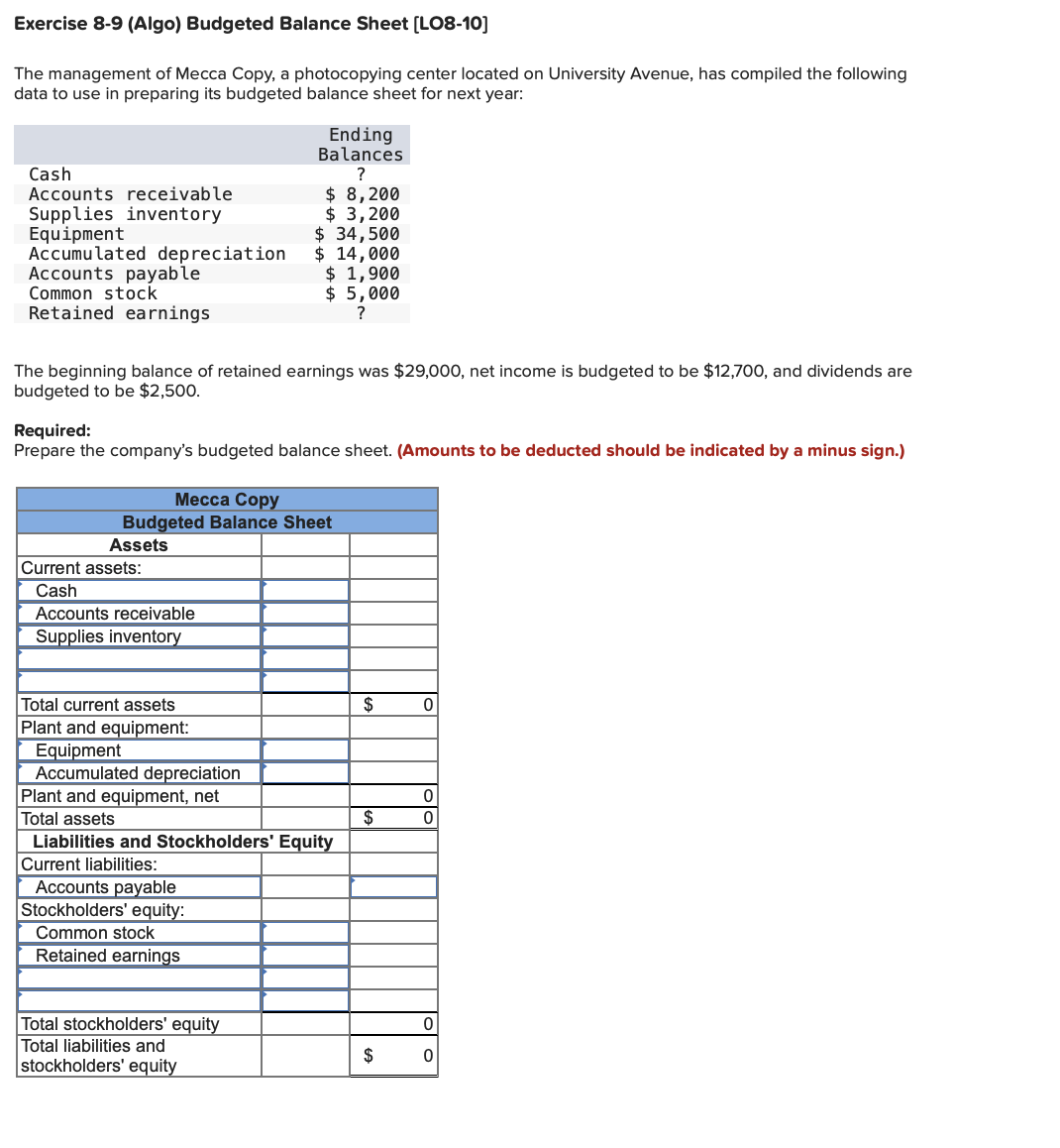 Exercise 8-9 (Algo) ﻿Budgeted Balance Sheet | Chegg.com