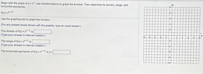Solved Begin with the graph of y=ex. Use transformations to | Chegg.com