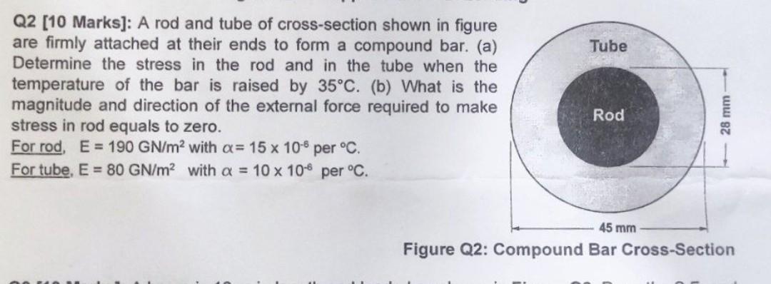 Solved Q2 [10 Marks]: A rod and tube of cross-section shown | Chegg.com