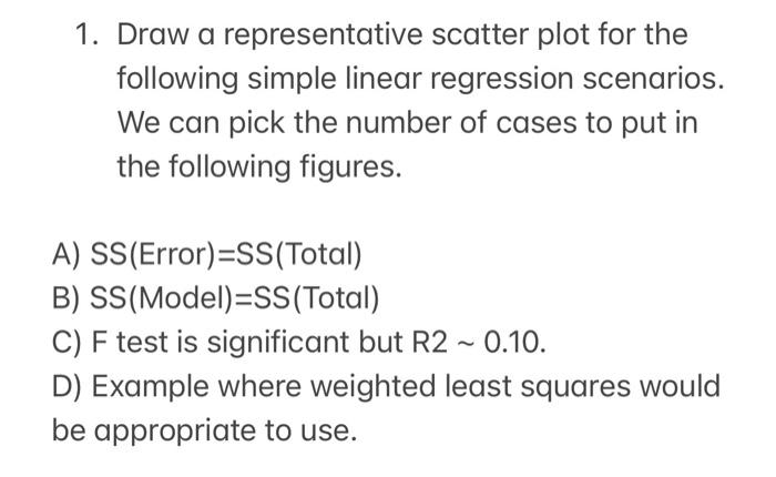 1. Draw a representative scatter plot for the | Chegg.com