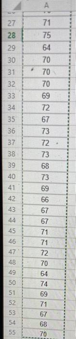 Solved \begin{tabular}{|c|c|} \hline & A \\ \hline 1 & | Chegg.com
