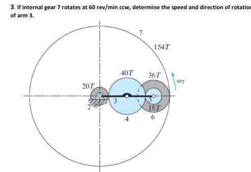 Solved 3. If internal gear 7 rotates at 60 rev/min ccw, | Chegg.com