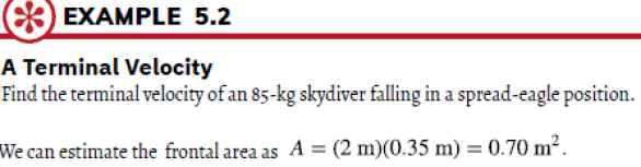 Solved A Terminal VelocityFind the terminal velocity of an | Chegg.com