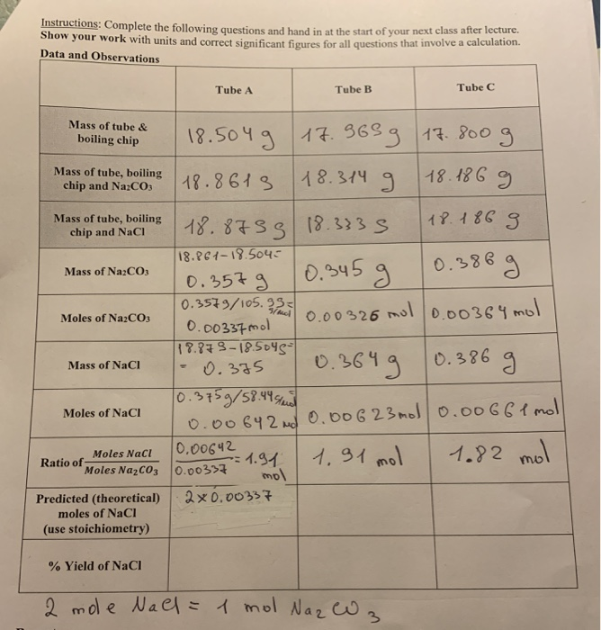 Solved how to find predicted (theoretical) moles of NaCl and | Chegg.com