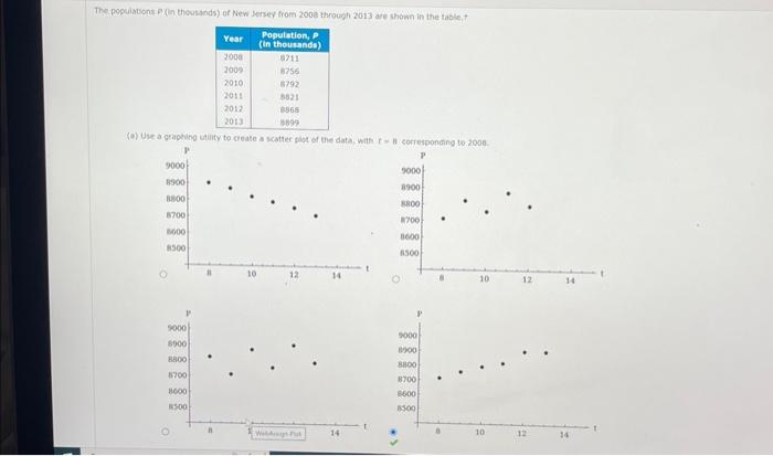 Solved (a) Use a graphing utility to create a scatter plot | Chegg.com