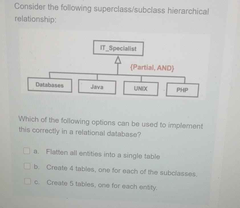 Solved Consider the following superclass/subclass | Chegg.com