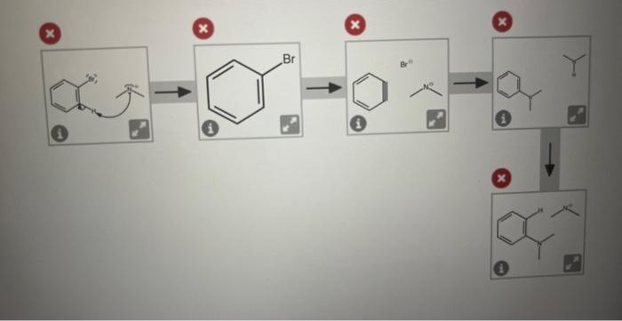 Solved The nucleophilic aromatic substitution reaction of a | Chegg.com