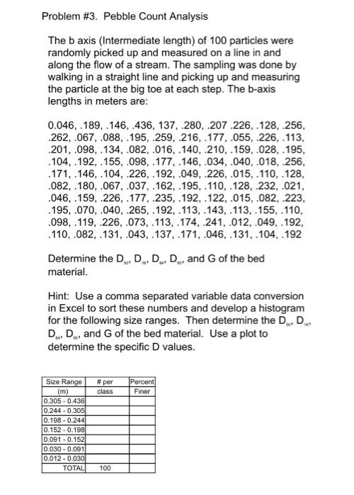Problem #3. Pebble Count Analysis The b axis | Chegg.com