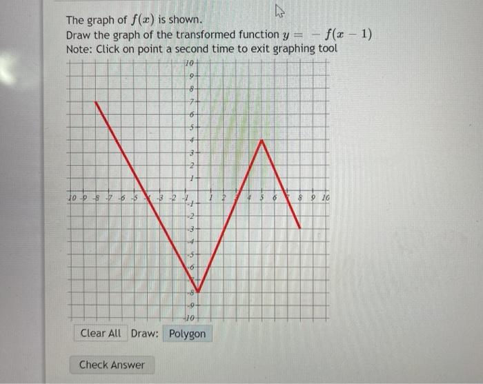 Solved The graph of f(x) is shown. Draw the graph of the | Chegg.com
